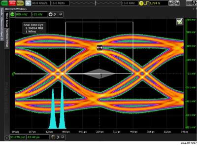 China Nexperia PCMF1HDMI2BA-C EMI filter designed to protect differential channels from EMI and ESD events for sale