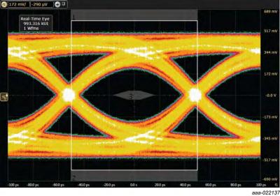China Single Channel EMI Filter with ESD Protection and High Symmetry Nexperia PCMF1USB30Z in WLCSP Package for sale