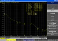 China Oscillator Raltron XCO583IV11-74.250 74.250 MHz LVDS Output 3.3V Supply Voltage Wide Operating Range for sale