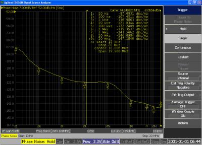 China Oscillator Raltron XCO583IV11-74.250 74.250 MHz LVDS Output 3.3V Supply Voltage Wide Operating Range for sale