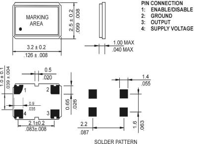 China 24.576 megahertz frequency clock oscillator Raltron COM1305-24.576-EXT-T-TR with RoHS compliant design for sale