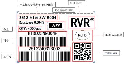 China High Power Metal Alloy Current Sensing Resistors Featuring RVR HIXD25NR010F with Low TCR and RoHS Compliance for sale