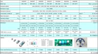 China High Precision Metal Film Resistor Shengleicheng RJM16M0207F0T2R20 MELF Type for Accurate Resistance for sale