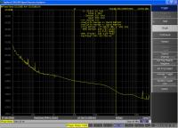 China SILICON LABS 535AB000292DGR crystal oscillator featuring programmed settings and ultra low jitter performance for sale