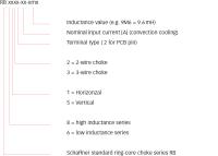China Common Mode Choke TE Schaffner RB6132-50-0M2 for Photovoltaic and Electronic Equipment EMI Filtering for sale