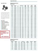 China Electronic Power Inductors TE Connectivity 1676955-2 Components for Circuit Design Solutions for sale