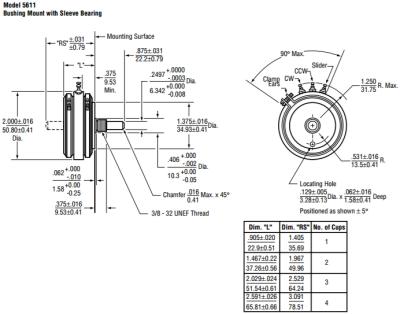 China TT Electronics 5612R10KL25FS wirewound potentiometer single turn type featuring 2 inch diameter for operation for sale