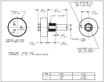 China Single Turn Precision Potentiometer Featuring Conductive Plastic TT Electronics 6137R5KL1.0 Low Profile Design for sale