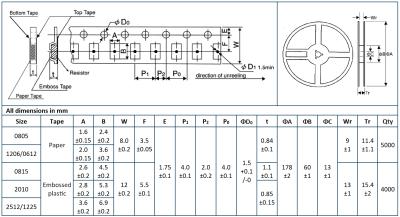 China Low Resistance Metal Alloy Resistor TT Electronics LRMAM1206-R003FT5 for Current Sensing Applications for sale