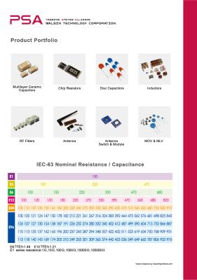 China High frequency RF filter Walsin RFBPF1608060A7T for GPS Bluetooth WiFi WiMAX and LTE wireless applications for sale
