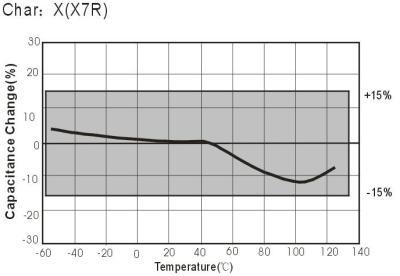 China Precision WMEC HGK3AB391KA2BW unit developed to meet stringent industrial standards and requirements for sale