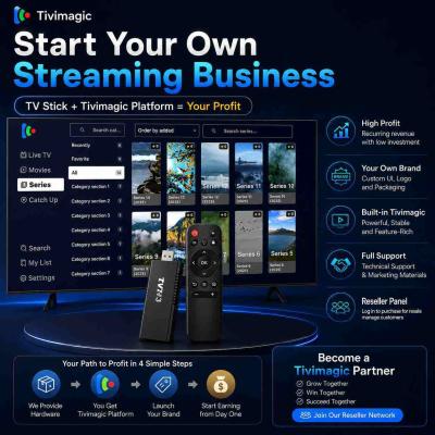 China OEM TVR3 Android 15 TV Stick 8K Streaming Applications Voice Control for sale