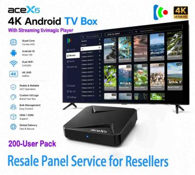 China Customized 8K Streaming Applications Smart TV Box For Global Distribution for sale