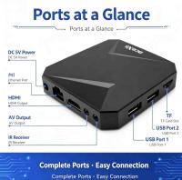 China Customized 8K Streaming Applications Smart TV Box For Global Distribution for sale