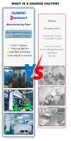 China 75 Inch AI Function Multi-language Interactive Whiteboard Smart Board for School Teaching for sale