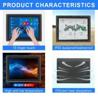 China 50 Inch Wall Mount Industrial LCD with 1080P High Resolution and RS232 Control for sale