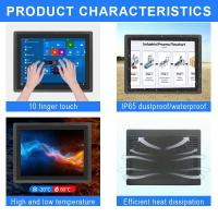 China 55 Inch Industrial Display with Ambient Light Sensor and Full HD Resolution for Professional Applications for sale