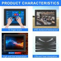 China 32 Inch Industrial LCD with Full HD Resolution and BNC AV Loop Through Wall-Mounted Display for sale