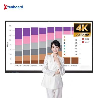 China 100 Inch Interactive Flat Panel - OPS Dual System Tool for sale