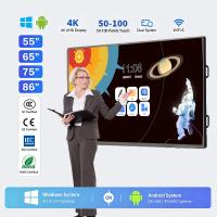 China 75 Inch Interactive Flat Panel 4K 50-Point Touch Windows i7 Dual OS RK3588 16+512G for Executive Boardroom for sale