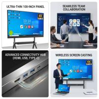 China QM-100HY 100 Inch Interactive Flat Panel 4K UHD WiFi Bluetooth Camera Audio Smart Whiteboard for sale