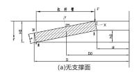 China Disc Spring Stack Failure Risks and Mitigation: High-End Customized Solutions for sale