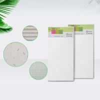 China Sound Proof Material Mineral Fiber Panel for Suspended Ceilings Mineral Wool Board for sale