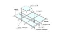 China 600x600mm Acoustic Mineral Fiber Ceiling Board Tiles with Hole Surface for sale