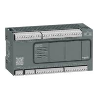 China Schneider M241 PLC Controller 24V DC 40 I/O Module TM241CE40U with Fast Inputs and Outputs for sale