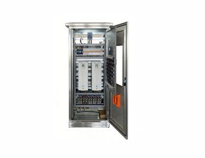 China Schneider Modicon PLC Control Box | Smart Factory Automation Solution for sale