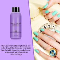China Custom EMA 75ML Acrylic Liquid Monomer Private Label and Fast Shipping for Nails for sale
