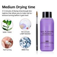 China Custom EMA 75ML Acrylic Liquid Monomer Private Label and Fast Shipping for Nails for sale