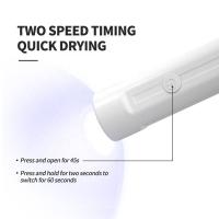 China Whole Sale Mini Hand Held UV LED Lamp Nail Gel Polish Fast Curing Dry Nail Lamp for sale