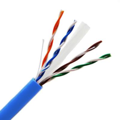 China 24AWG Cat6 Ethernet Cable Roll For Networking Solutions With RJ45 Connector for sale
