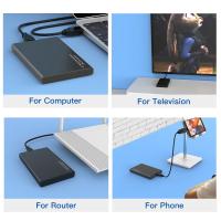 China Lightweight SSD External Hard Drive 128GB To 4TB High Speed For Data Backup for sale