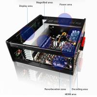 China OEM Bluetooth Audio Amplifier , 4K High Power Wireless AV Amplifier 5.1 Channel for sale