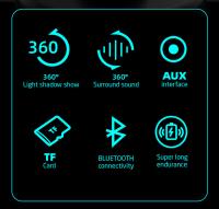China Wireless Outdoor Bluetooth Speakers Battery Powered 1500mAh Rechargeable for sale