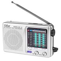 China Customized Handheld FM Radio With Earphone Jack CE Rohs Certified for sale