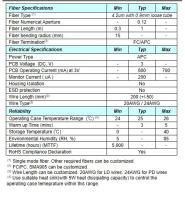 China 0.2 KG APC Power Type Yellow DPSS Laser for Single Mode Fiber Coupling High Stability for sale