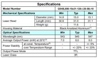 China 545nm 30mW DPSS Laser Diode Laser Green Dot Laser for Industry Labo and Medical for sale