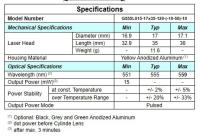 China Gaussian Power Distribution 555nm Wavelength Line Laser Component for Easy Operation for sale