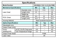 China 5000 Hours Lifetime Green 532nm Dot Laser 5mW with Fast Rise Time and Focusable Design for sale