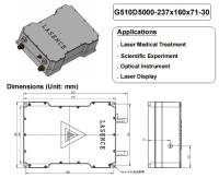 China ACC Green 510nm Solid Laser The Perfect Combination of Power and Precision for Medical for sale