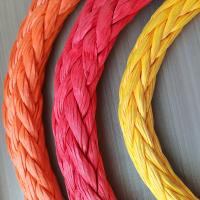 China 100% UHMWPE Synthetic Fiber Marine Tow Floating Rope 44mm 96mm Heavy Duty for sale