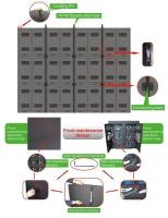China P5 advertising Indoor Led Screens , Al full color led display screen 12kg / pc for sale