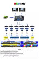 China P5 advertising Indoor Led Screens , Al full color led display screen 12kg / pc for sale