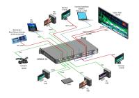 China Full Color LED Video Wall Rental SMD3535 6000cd Brightness 1/2 Scan Constant Current for sale