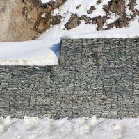 China Woven Gabion Cage River Bank Flood Control Erosion Protection Galvanized CE ISO for sale