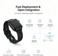 China OEM Senior GPS Wristband | Fall‑Detection SOS Bracelet for Nursing Home & Senior Care Institutions for sale