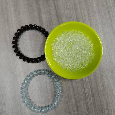 China Polyether TPU Granules 85A High Transparency Fast Forming Good Rebound Toughness for Rubber Band for sale